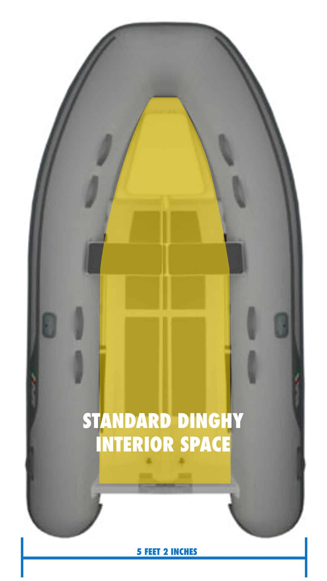 Mantus Dinghy - Mantus Marine